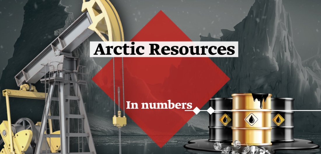 Arctic resources.. In numbers | Al Majalla