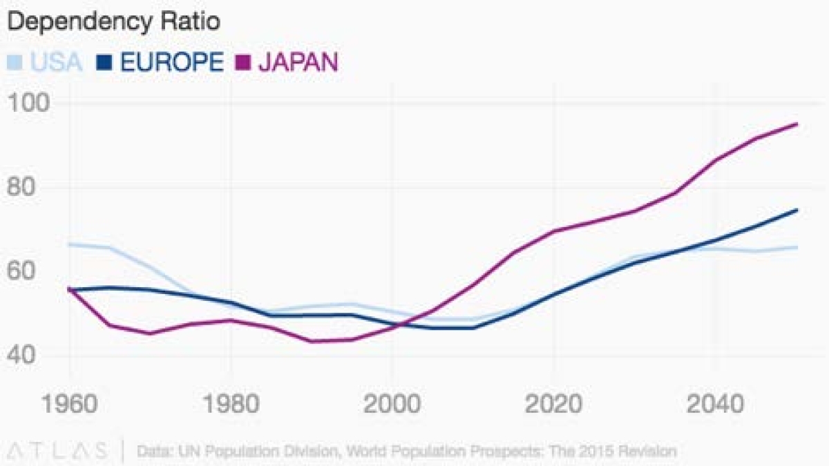 The Economics of Dependency | Al Majalla