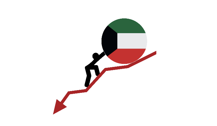 After brief surplus, Kuwait's national budget back in the negative | Al ...